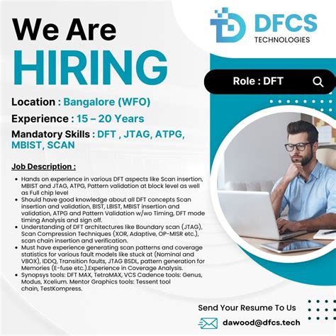 Sheik Dawood Ali On Linkedin Hiring Joinourteam Careeropportunity Jobopening Nowhiring