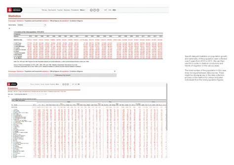 Computation Design Visualising Data Data Structures IAAC Blog