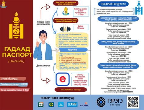 Төрсний бүртгэл иргэний үнэмлэх гадаад паспорт Архангай аймаг дахь улсын бүртгэлийн хэлтэс