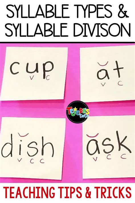 Tricks For Teaching Syllable Types And Division Artofit