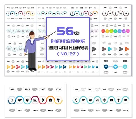 56 Page Timeline Timeline Information Visualization PPT Chart