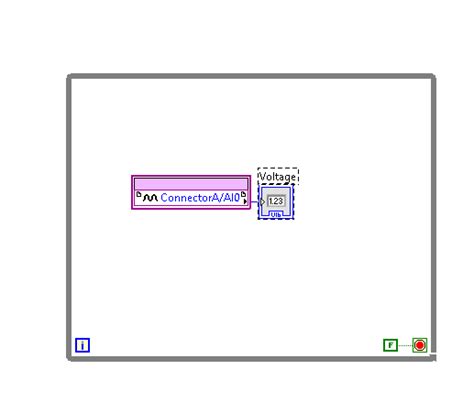 Modification Of Fpga Personailty Ni Community