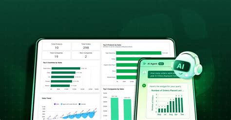Ai Agent In Analytics What It Is And How To Use It Bold Bi