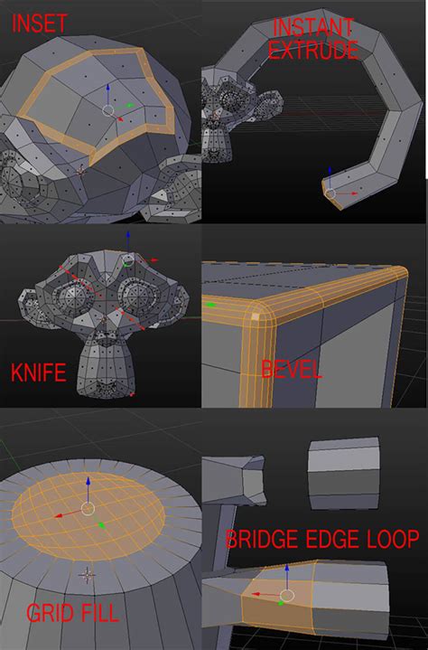 Modeling For 3D Printing With Blender Sculpteo