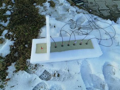 Attenuation Curve Of Inaccurate Measurement No2 With Representation Of Download Scientific