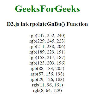 D3 Js InterpolateGnBu Function GeeksforGeeks