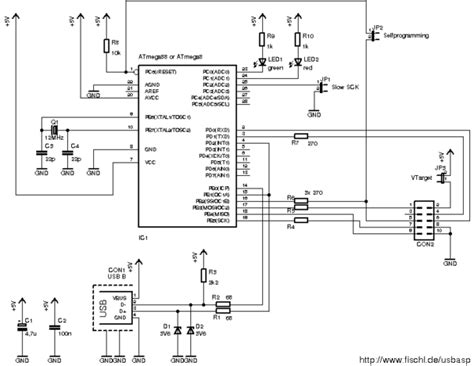 How to update AVR USBasp firmware to latest version Łukasz Podkalicki