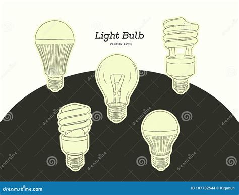 Vector Hand Drawn Illustration Of The Light Bulb Evolution Set Stock Vector Illustration Of