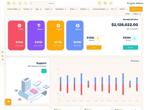 Responsive Bitcoin Cryptocurrency Template And Bootstrap Ui Framework