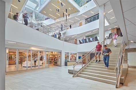 Kettering University Learning Commons Education Snapshots