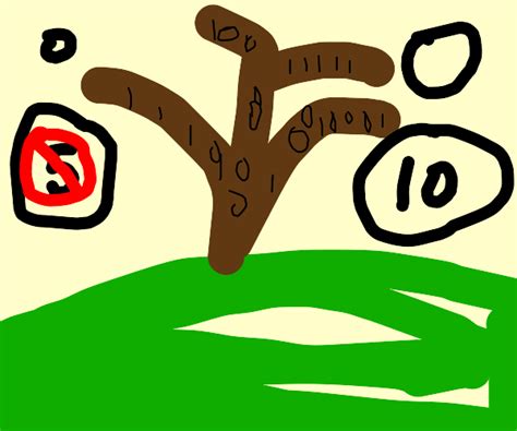 Binary Search Tree Drawception