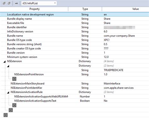 Apploader Issue With Plist S Stack Overflow