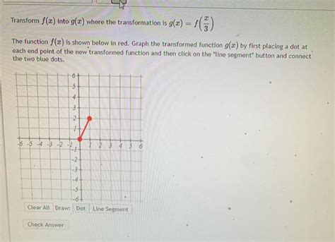 Solved Transform F X Into G Z Where The Transformation Is