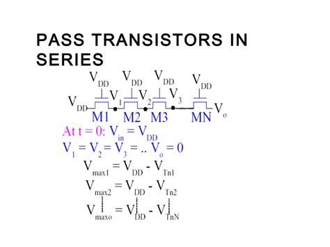 Pass Transistor Logic