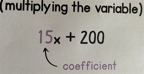 Linear Equations Flashcards Quizlet