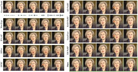 Talkinggaussian Structure Persistent 3d Talking Head Synthesis Via Gaussian Splatting