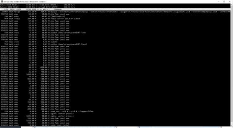 Disk Io Wait Aapanel Free Hosting Control Panel One Click Lamplemp