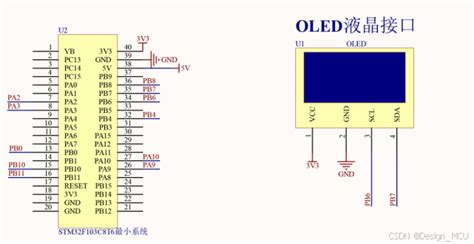 单片机毕设 Stm32智能门禁锁（实物 代码 原理图 Pcb）智能门锁实物毕业设计 Csdn博客