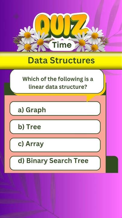 Data Structures Exams Computerscience Interview Quiz Datastructure