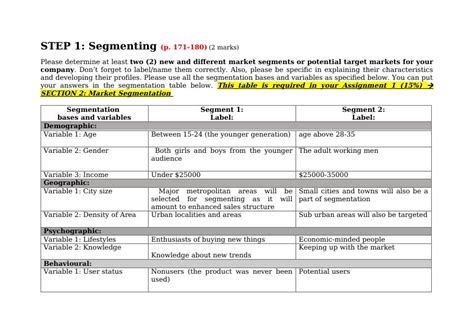 Deakin Harvard Referencing Guide Report