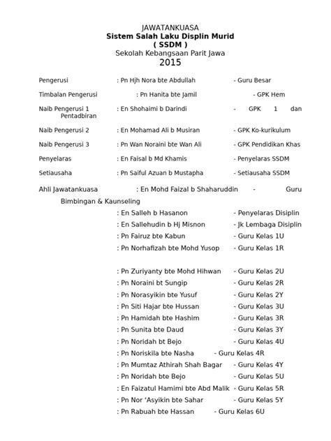 6jawatankuasa Ssdm 2015 Pdf