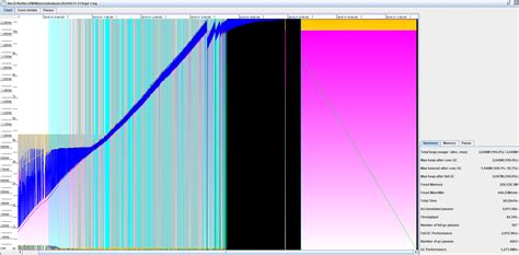 采用pentaho kettle 7 1进行约500万条单表数据抽取，在快要抵达胜利的终点时，出现了内存泄漏，java lang outofmemoryerror java heap