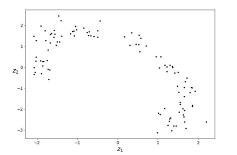 用tensorflow实现自编码器autoencoders 灰信网(软件开发博客聚合) 用tensorflow实现自编码器autoencoders 灰信网(软件开发博客聚合)