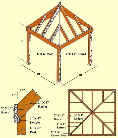 Diy Gazebo Plans Designs And Blueprints Planning And Building A Wooden
