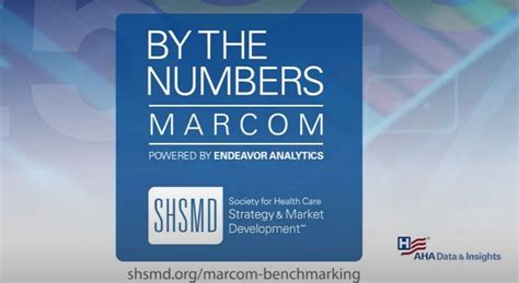 Weve Simplified This Years Marcom Benchmarking Survey To Make It More Society For Health