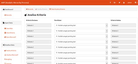 Source Code Aplikasi Spk Menggunakan Ahp Gratis