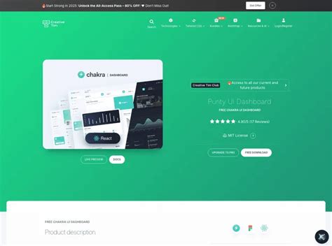 Purity Ui Dashboard By Creativetimofficial A React Template Built At Lightspeed