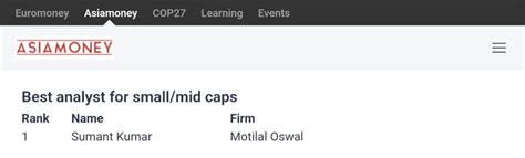 Meenakshi Singh On Linkedin Congratulations Sumant Kumar Everything