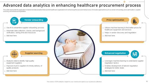 Procurement Analytics Powerpoint Ppt Template Bundles Ppt Sample