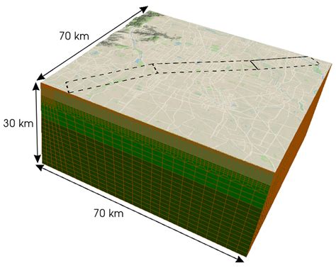 3D Computational Model For The Beijing Area With Indication Of The SQL