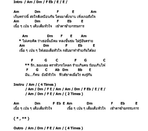 กระโหลกไขว้ คอร์ด พงษ์พัฒน์ วชิรบรรจง Chordsmelody