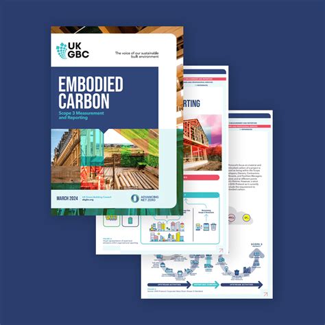 Embodied Carbon Scope 3 Measurement And Reporting Ukgbc