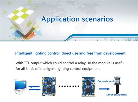 Dl Ln32p 7500m Multi Hop Ad Hoc Zigbee Module