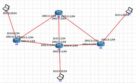 Srv6学习 Lk233s Blog
