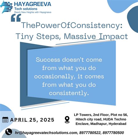 consistencyiskey learningjourney growthmindset 100daysofcode