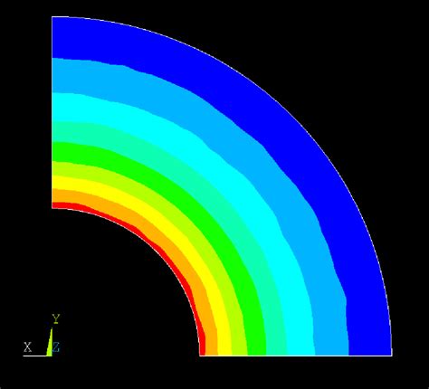 Figure 1 From Rf Theory And Design Notes Semantic Scholar
