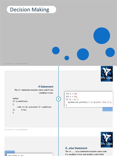 Decision Making Etl Labs Pvt Ltd Java Programming Download Free