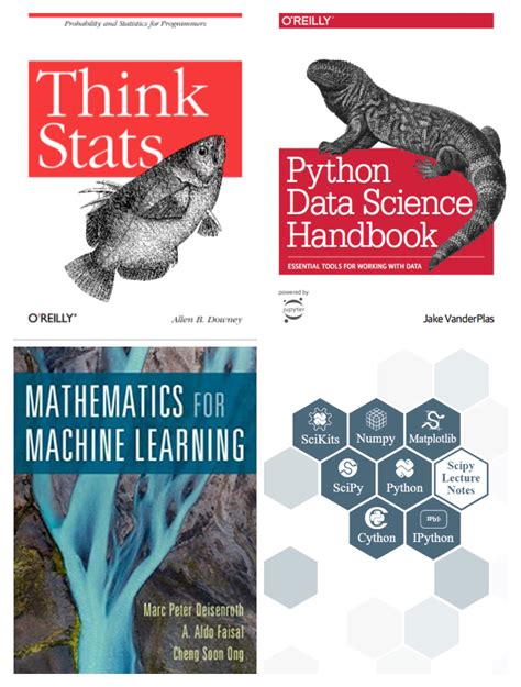 50 free machine learning and data science ebooks by datasciencecentral link is given in the