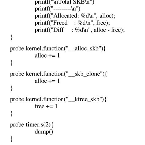 systemtap script for measuring network bridge memory leak download scientific diagram