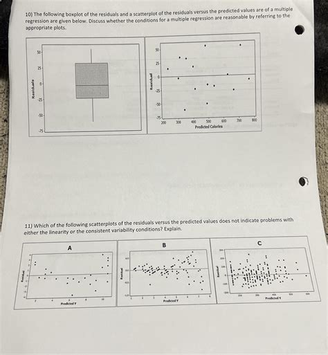 Solved The Following Boxplot Of The Residuals And A