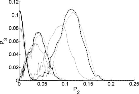 Figure 3 From Proposal For Optical Switch Using Nonlinear Refraction Semantic Scholar