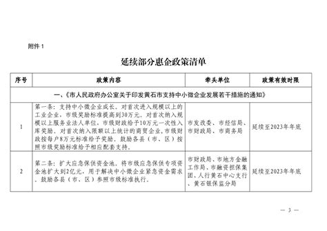 黄石政府网