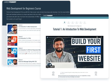 How To Become A Web Developer In 2024 Complete Guide