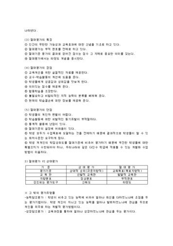 평가의 유형에 대하여