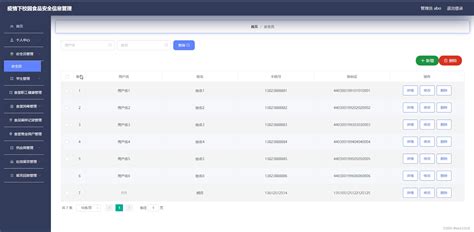 附源码 Javassm计算机毕业设计疫情下校园食品安全信息管理系统4r61l源码程序数据库部署食品安全管理系统ui Csdn博客