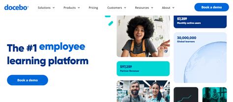 15 Best Interactive Online Learning Platforms 2025 Update